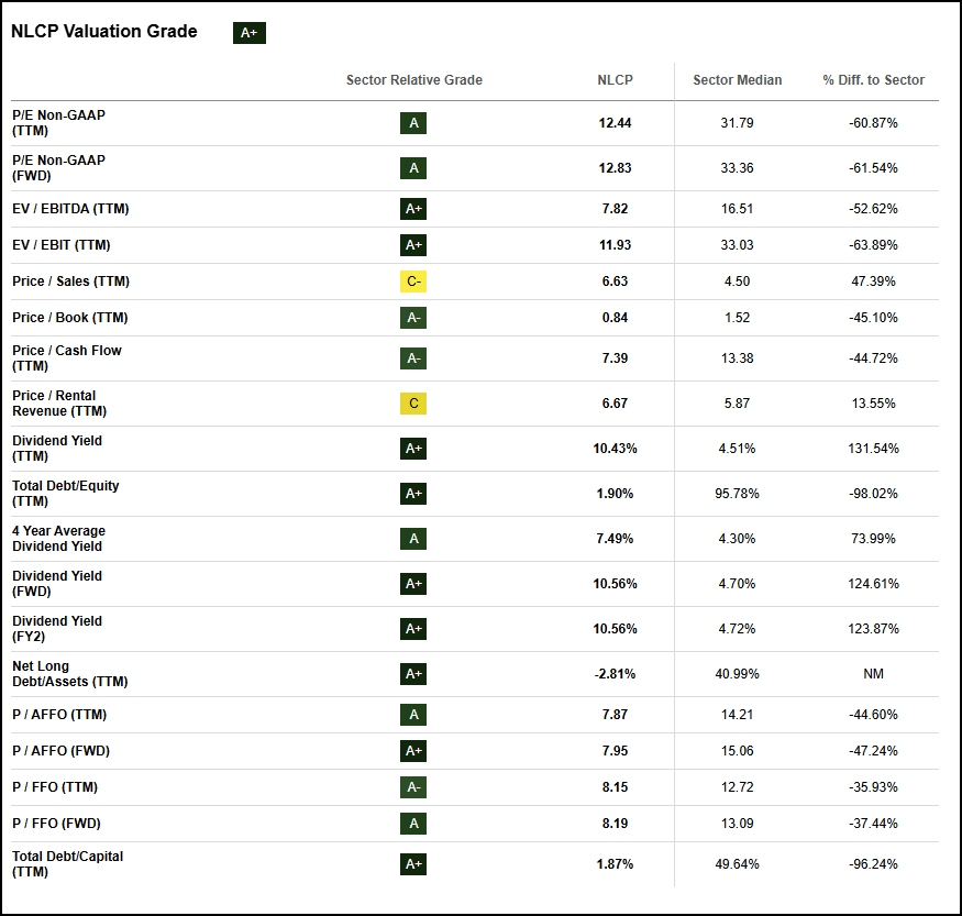 Top Dividend Stocks For 2025 | Seeking Alpha