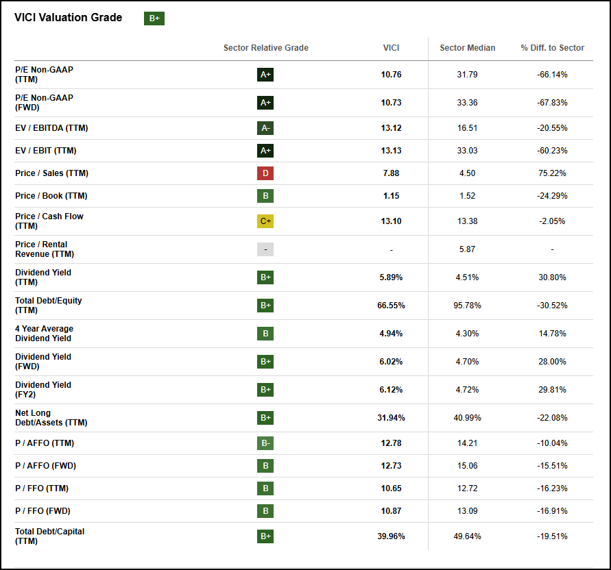 Top Dividend Stocks For 2025 | Seeking Alpha