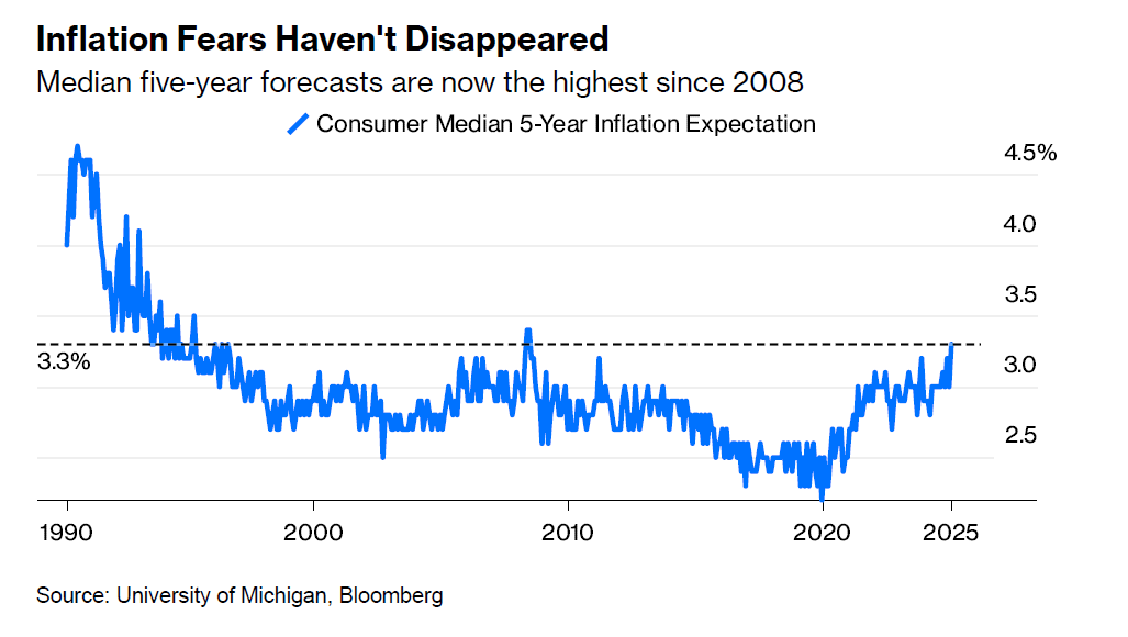 What To Do Before Inflation Returns | Seeking Alpha