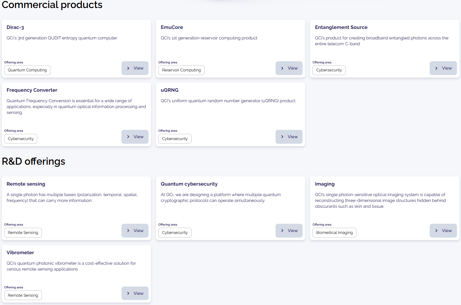 We See 90% Downside Ahead For Quantum Computing Inc: Here’s Why (NASDAQ ...