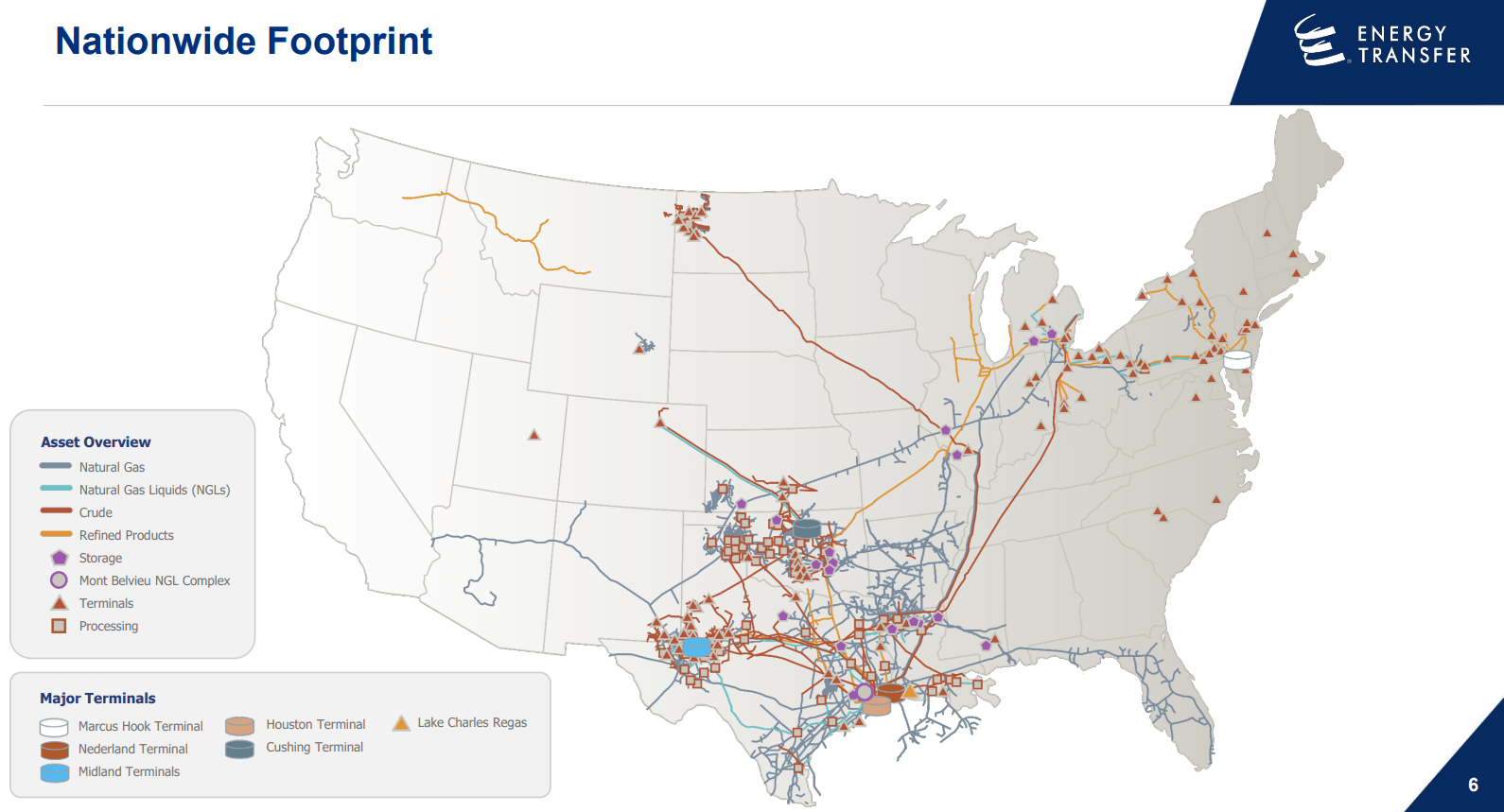 Energy Transfer: Should Benefit From Rising Production, Growing NGL ...