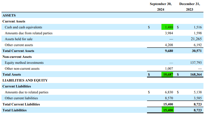 Golar LNG Preferred Units: Quarterly Distribution No Longer At Imminent ...