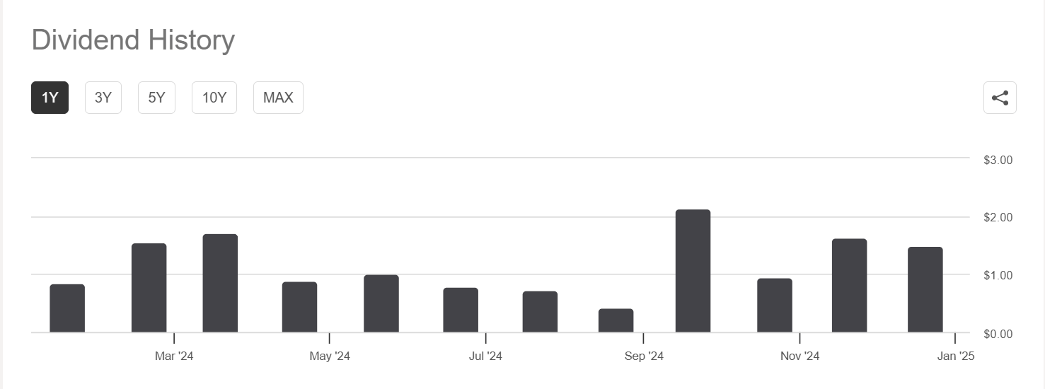 Covered Call Income Funds For Dummies | Seeking Alpha