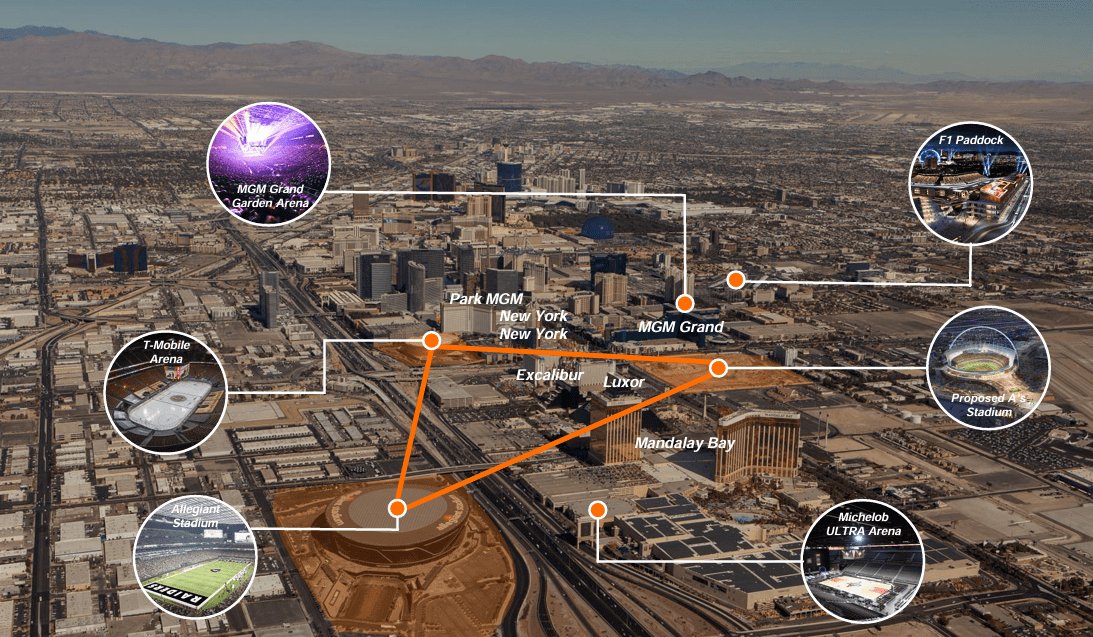 VICI Properties: A Textbook ‘Wide Moat’ REIT (NYSE:VICI) | Seeking Alpha