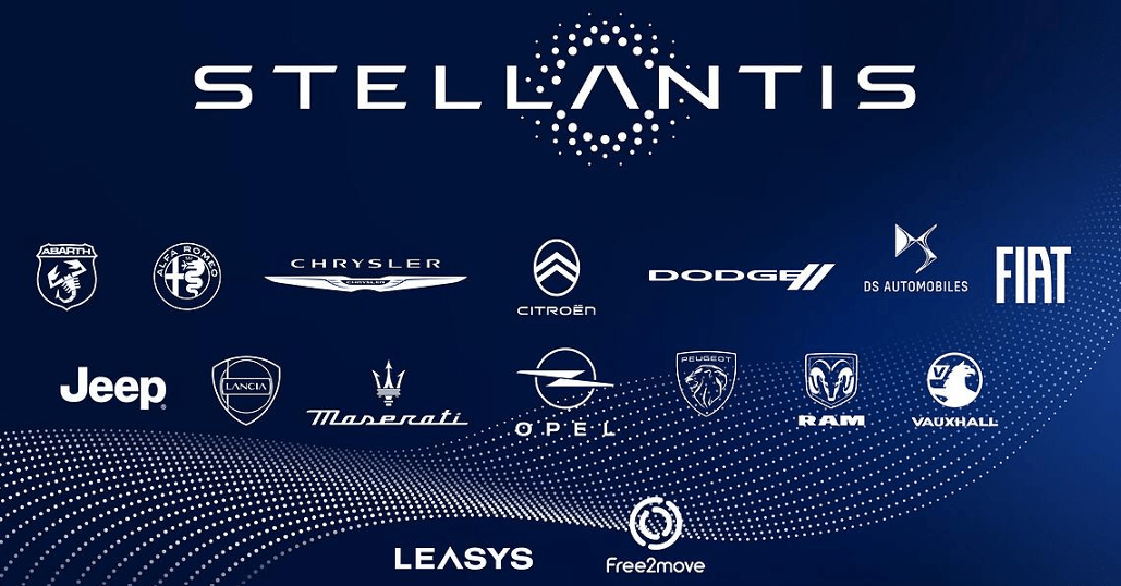Stellantis Stock: Deep-Value Or A Value Trap? (NYSE:STLA) | Seeking Alpha