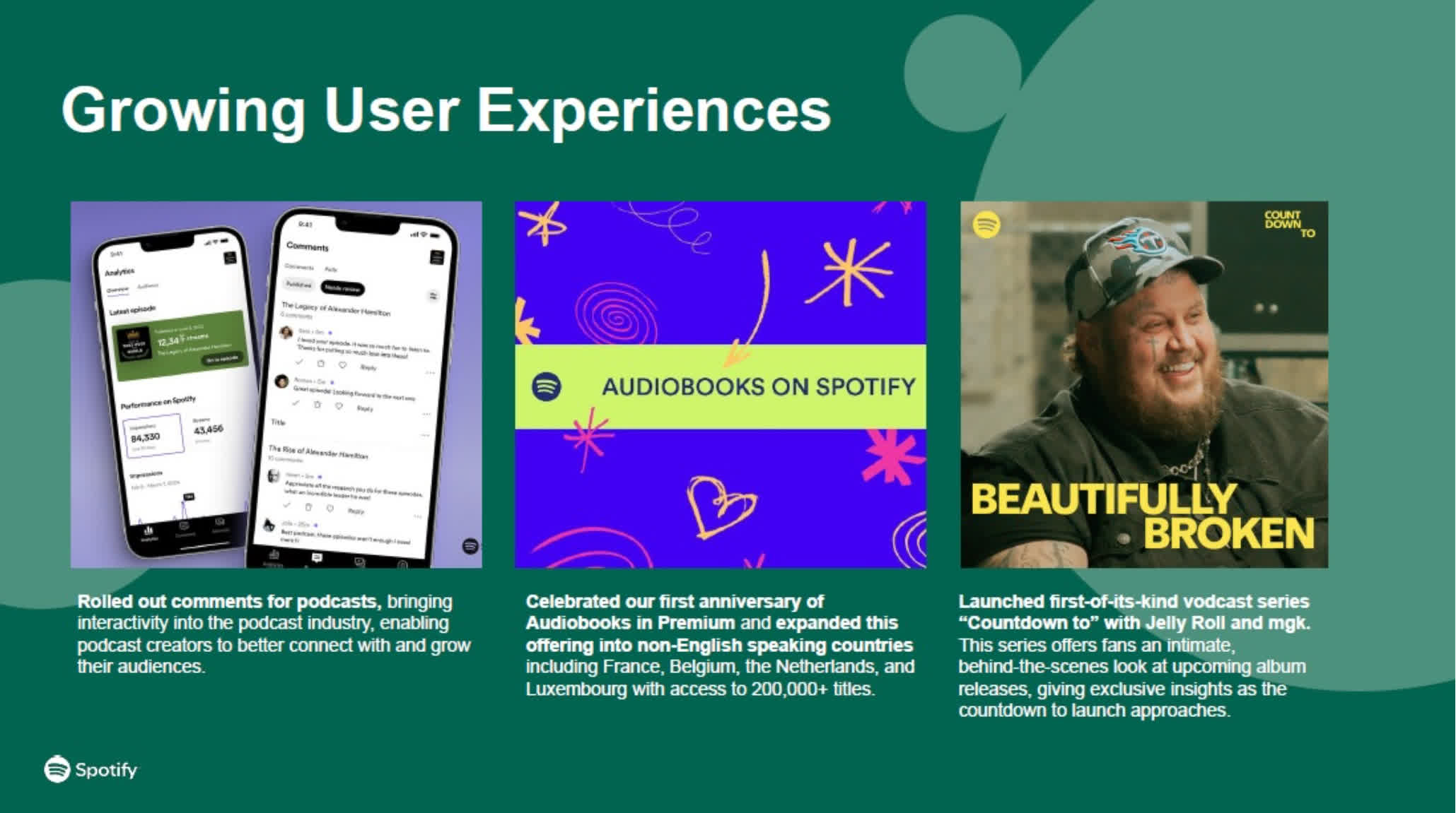 Spotify: Strong Growth, Improving Profits Make It A Great Long-Term Buy ...