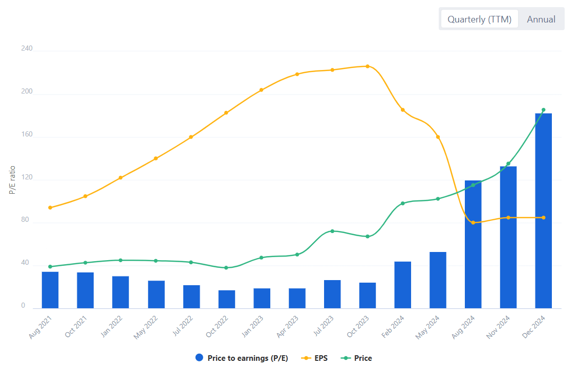 JMOM: How The Momentum Could Fade In 2025 (NYSEARCA:JMOM) | Seeking Alpha