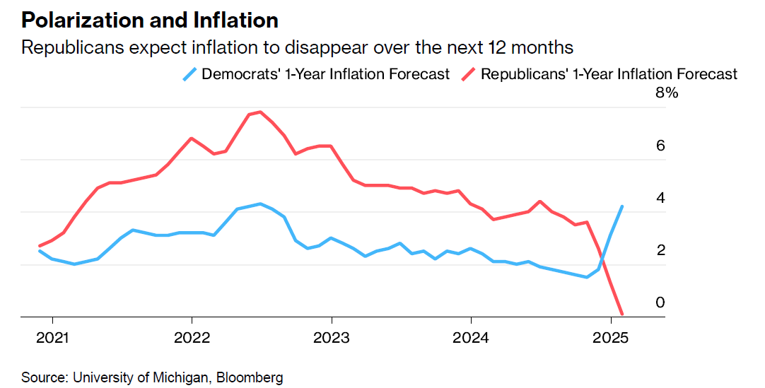 What To Do Before Inflation Returns | Seeking Alpha