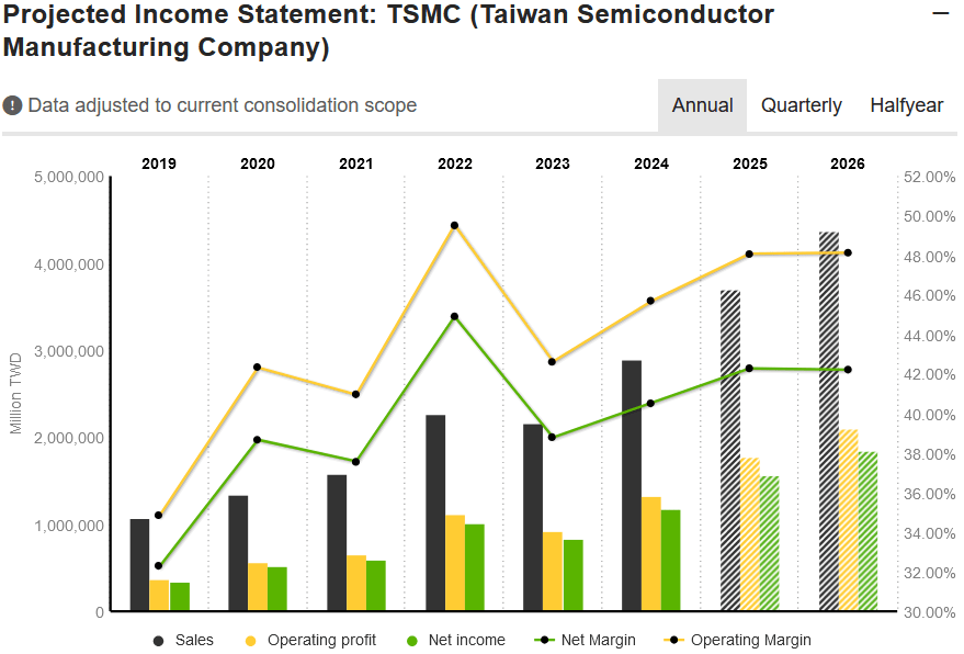 3 Stocks To Play The AI And Data Center Boom | Seeking Alpha