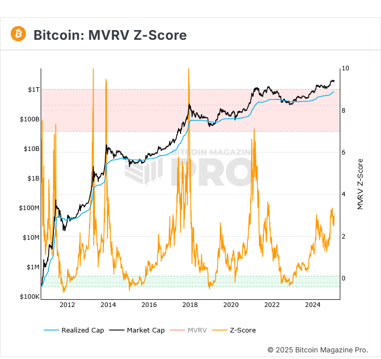 Riot Platforms: If You Anticipate Higher For Bitcoin, How Will RIOT ...
