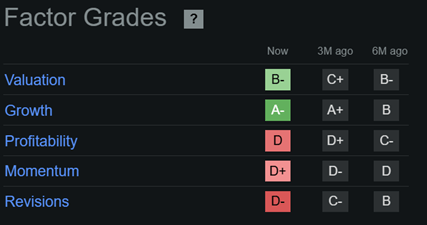 Symbotic: AI Robotics Platform Boosted By Walmart (NASDAQ:SYM) | Seeking Alpha