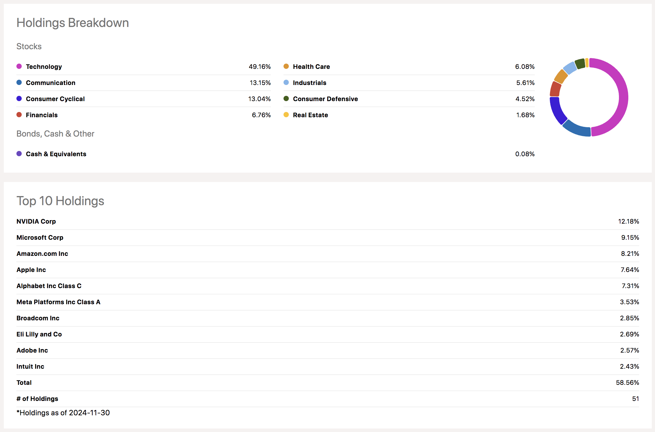 EOS: Prudent Performance Metrics And A Strong Yield (NYSE:EOS ...