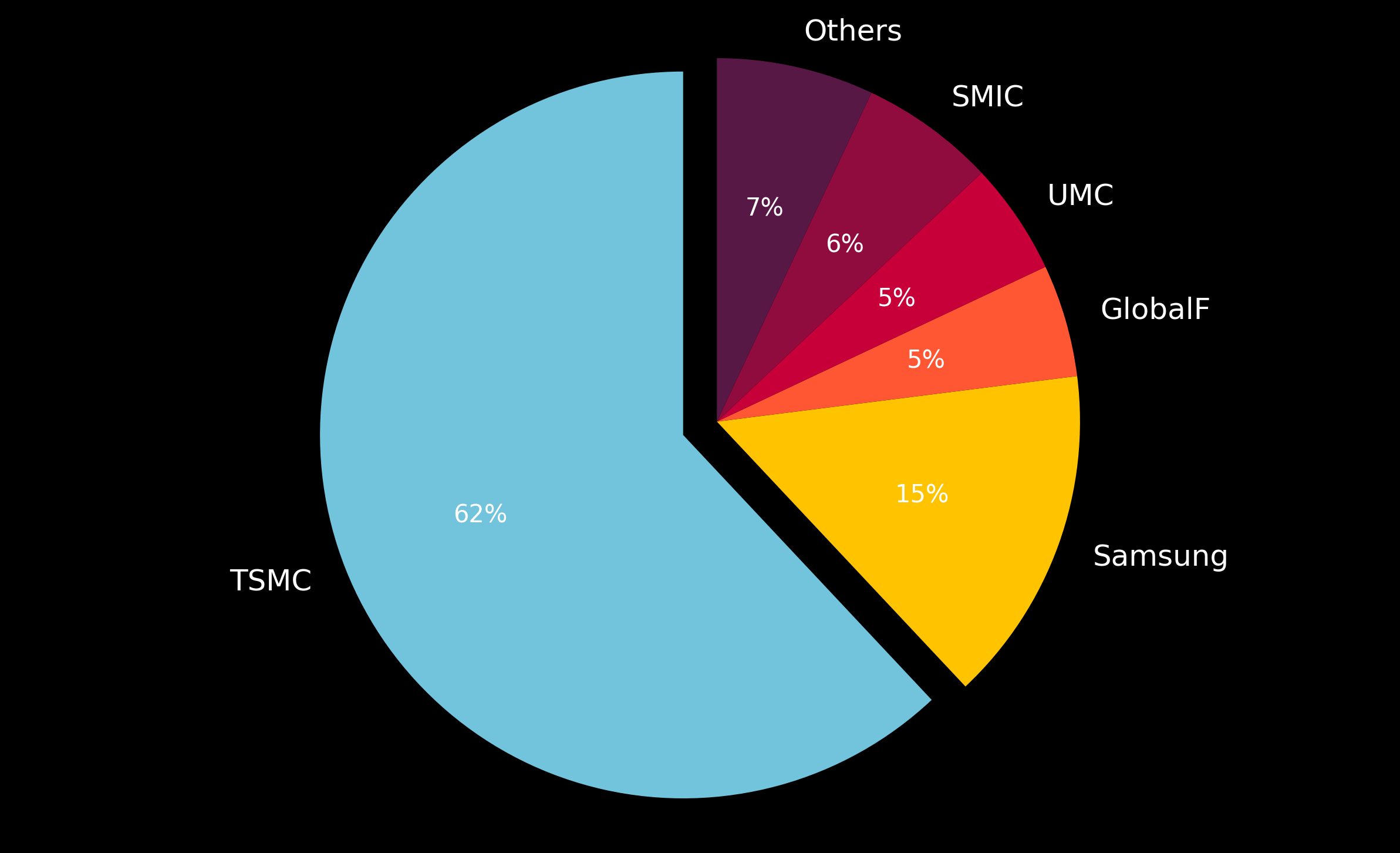 Intel Q4 Preview: The West Must Protect Taiwan Amid Intel's ...