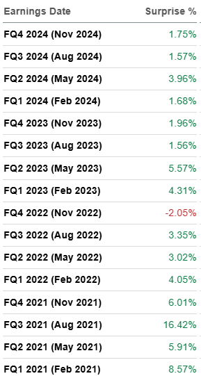 Progress Software Earnings: Cheap Enough To Ignore The Debt (NASDAQ ...