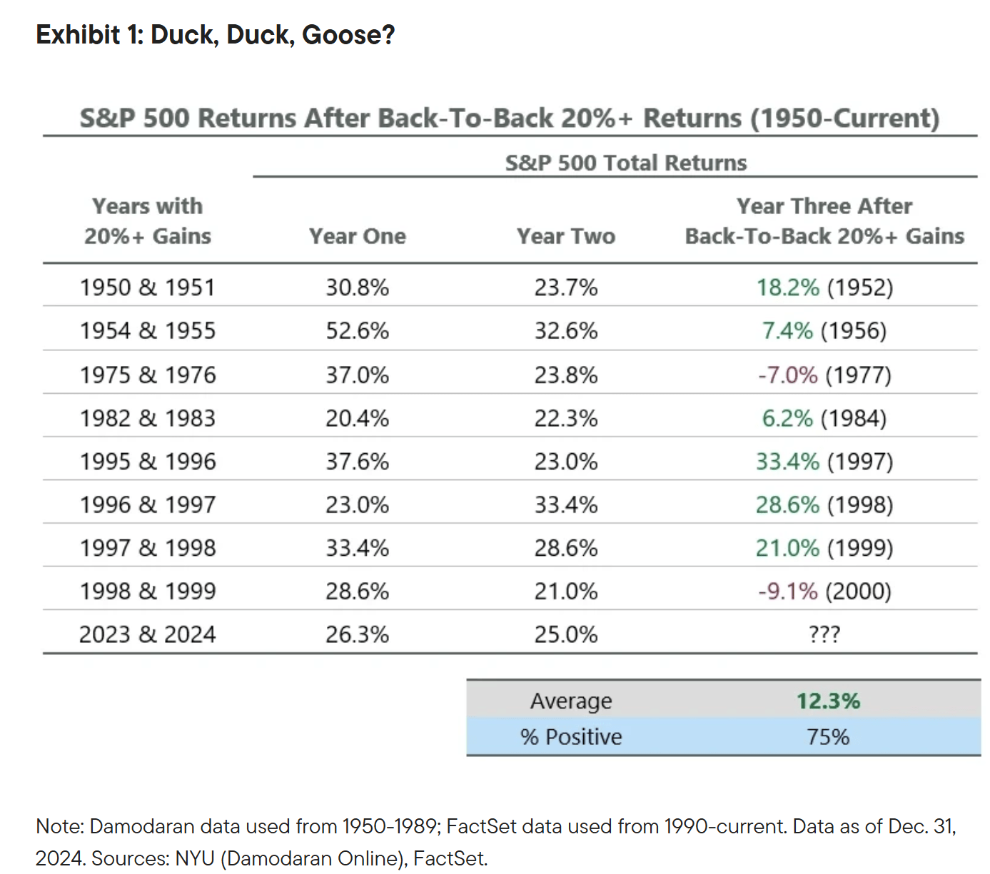 EMO: Another Midstream Energy CEF To Consider In 2025 (NYSE:EMO ...
