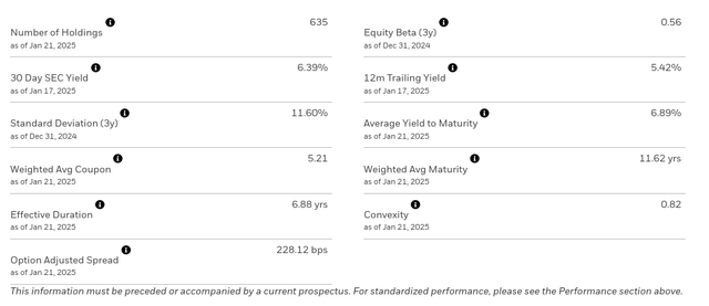 EMB: Multiple Risks, Low Potential Returns, And Repeat Defaulters ...