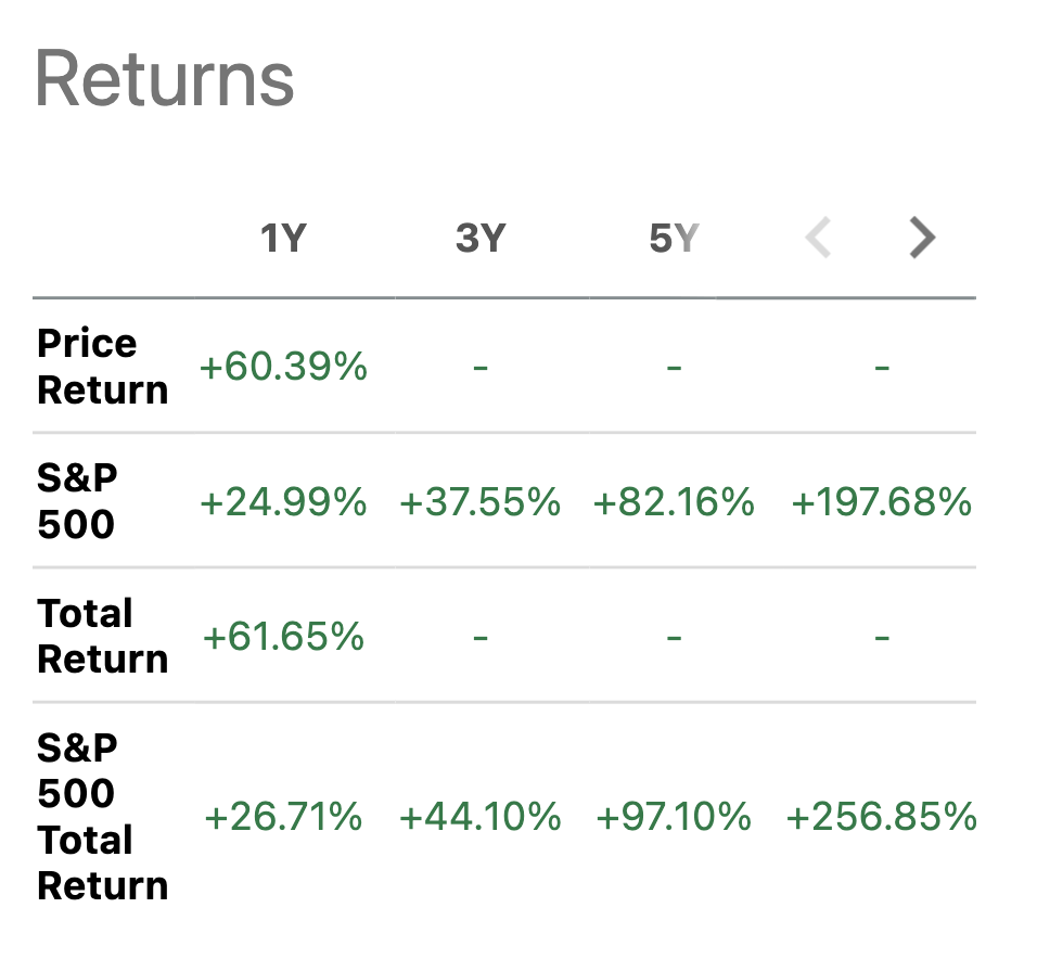MAGS ETF: A Simple Way To Get Mag 7 Exposure (NASDAQ:MAGS) | Seeking Alpha
