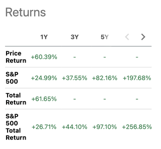 MAGS ETF: A Simple Way To Get Mag 7 Exposure (NASDAQ:MAGS) | Seeking Alpha