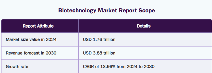 BioNTech Stock: Lackluster Financials And Uncertainties In Product ...