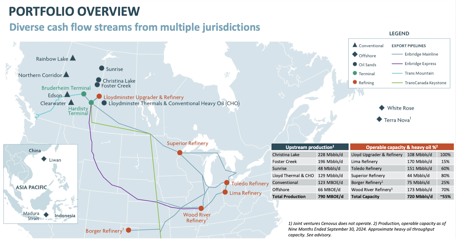 Cenovus Energy: Tariff Fears Are Overblown, Loading Up On This Gem | Seeking Alpha