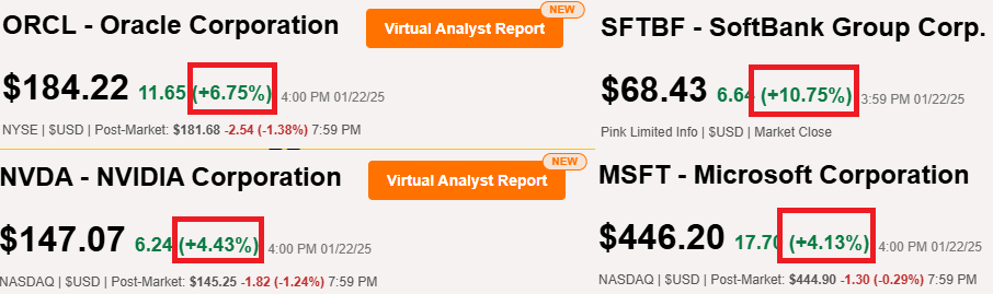 Arm Holdings: Beware Of Project Stargate Speculation | Seeking Alpha
