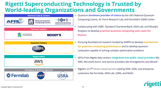 Rigetti Computing Stock: Quantum Hype Meets Market Reality – A Cautious ...