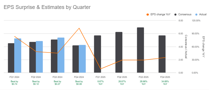 Netflix Q4: Beginning Of New Growth (NASDAQ:NFLX) | Seeking Alpha