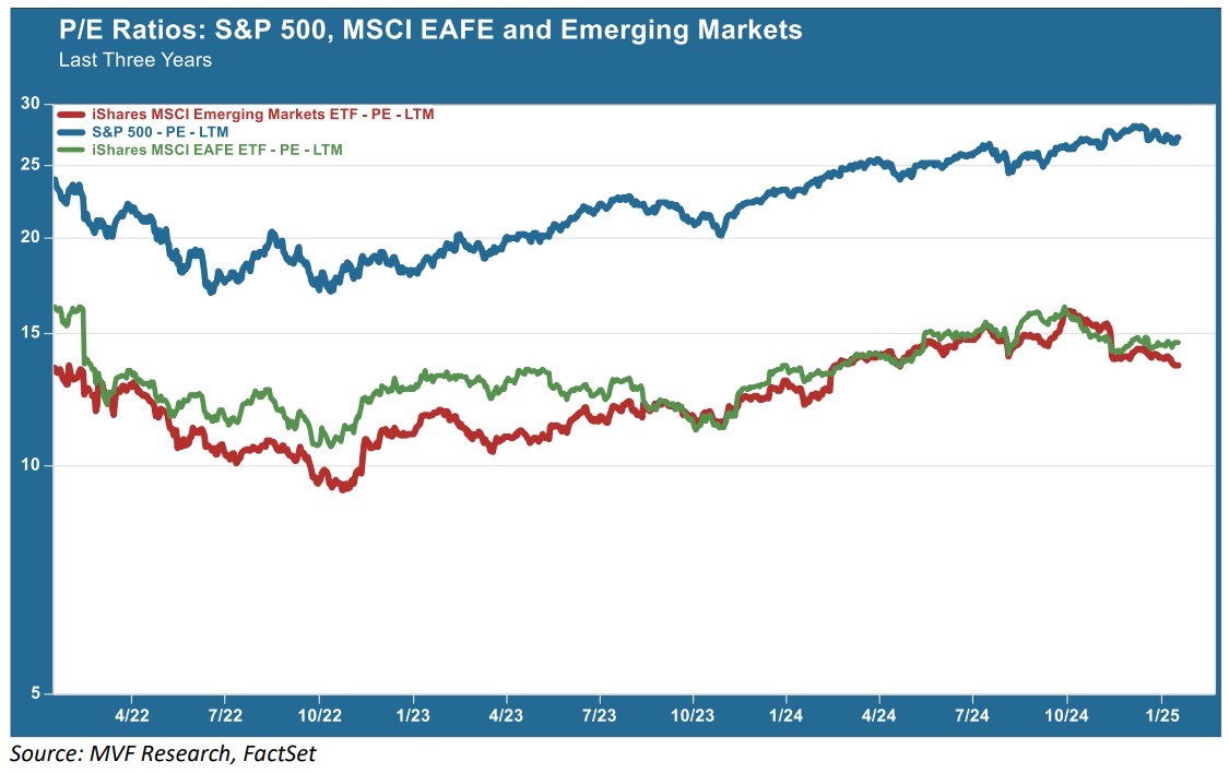 2025: The Year Ahead | Seeking Alpha