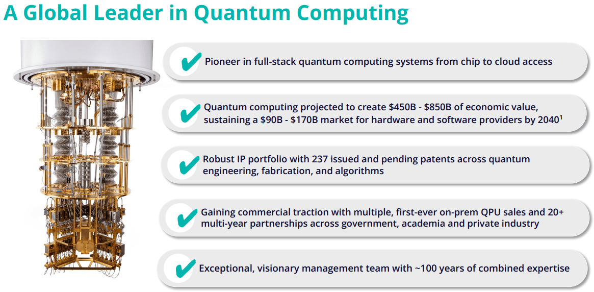 Rigetti Computing Stock: Last Year's Explosive Growth Makes Sense ...