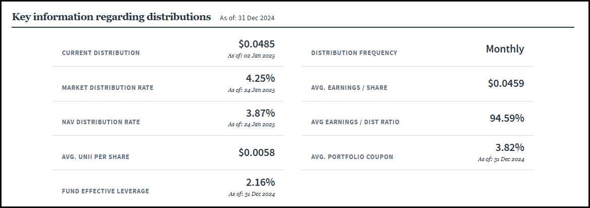 NUW: Discounted Tax-Free Diversified Municipal Bond Opportunity ...