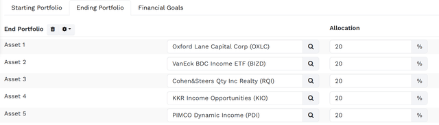 Designing A 10-Year, $100K Retirement Income Portfolio | Seeking Alpha