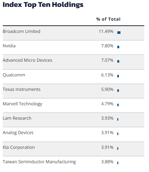 SOXL: A Buying Opportunity Emerges Amid DeepSeek Panic (NYSEARCA:SOXL) | Seeking Alpha