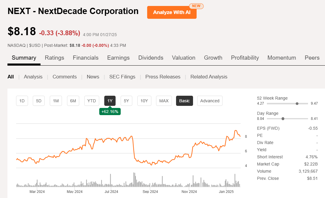 NextDecade: The LNG Plant To Nowhere, Maybe (NASDAQ:NEXT) | Seeking Alpha