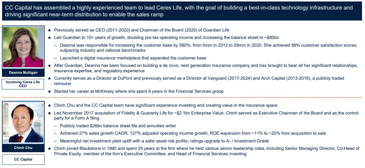 Westaim: Transforming Into A Potential Long-Term Compounding Machine ...