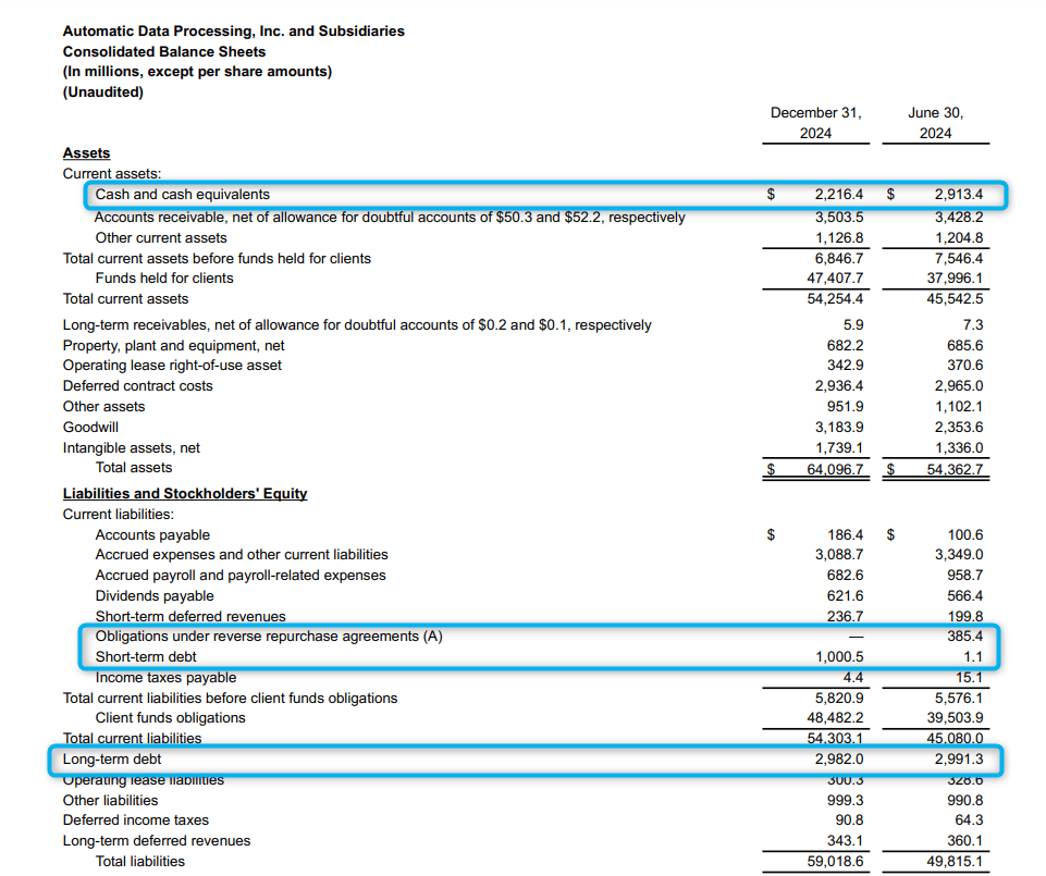 Automatic Data Processing: It Has Always Been Expensive, Try Range ...