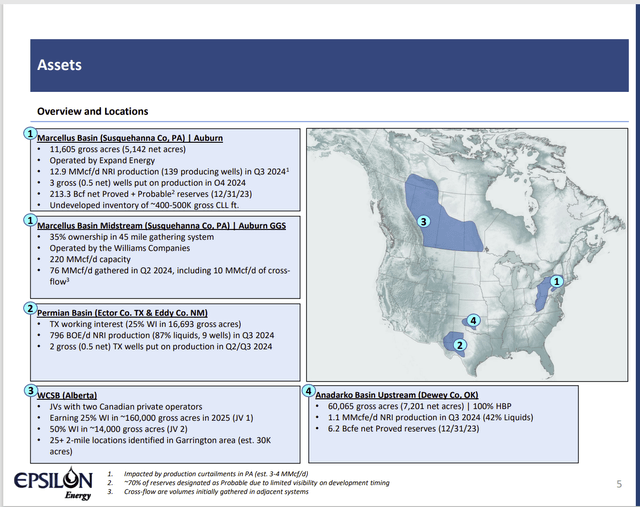 Epsilon Energy: Oil Bails Out The Latest Results (NASDAQ:EPSN ...