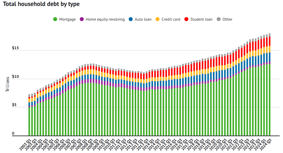 A Guide To Responsibly Use Margin Debt To Amplify Dividend Income ...