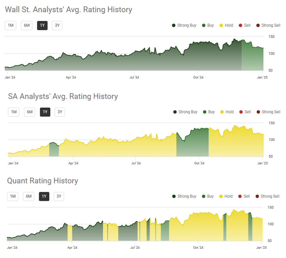 Modine Manufacturing: Still Not Too Late To Buy This NYSE Gem (NYSE:MOD ...