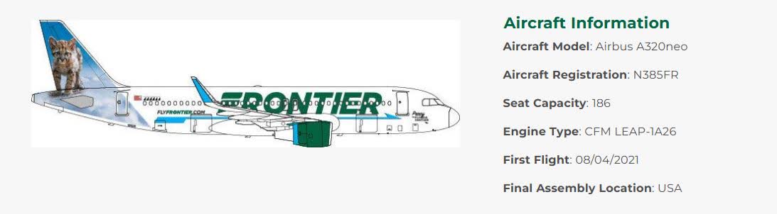 Frontier Group Stock: Taking Off Into Future Airline Travel Growth ...