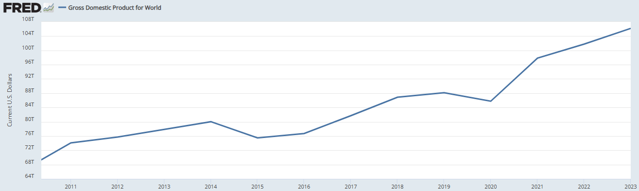 Genpact Limited: The Overlooked Value Stock In Digital Transformation ...