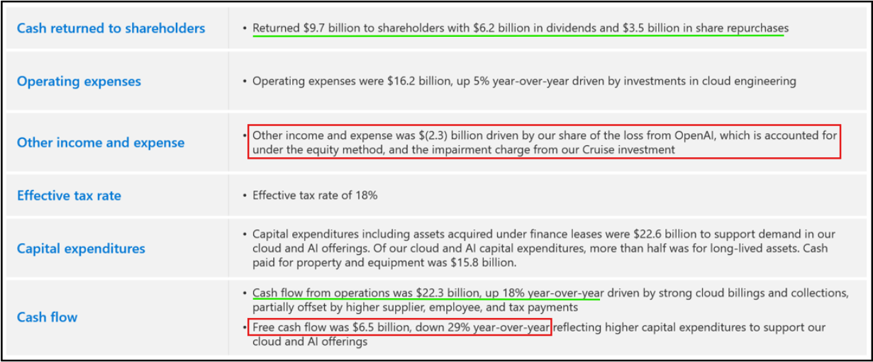 Microsoft Q2 FY2025 Review: More Consolidation Ahead (NASDAQ:MSFT ...