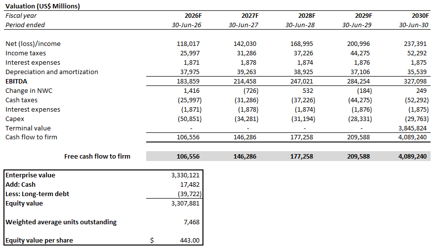 Meta Platforms Vs. Microsoft: The DeepSeek And Agentic AI Showdown ...