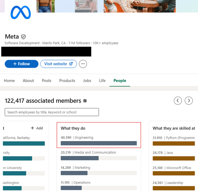 Meta Platforms Vs. Microsoft: The DeepSeek And Agentic AI Showdown ...