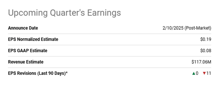 Lattice Semiconductor: Poised For A Turnaround In A Challenging Market Environment (:LSCC ...