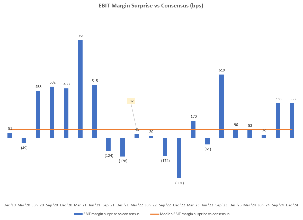 Meta: It's Not Too Late; Buy Now (NASDAQ:META) | Seeking Alpha