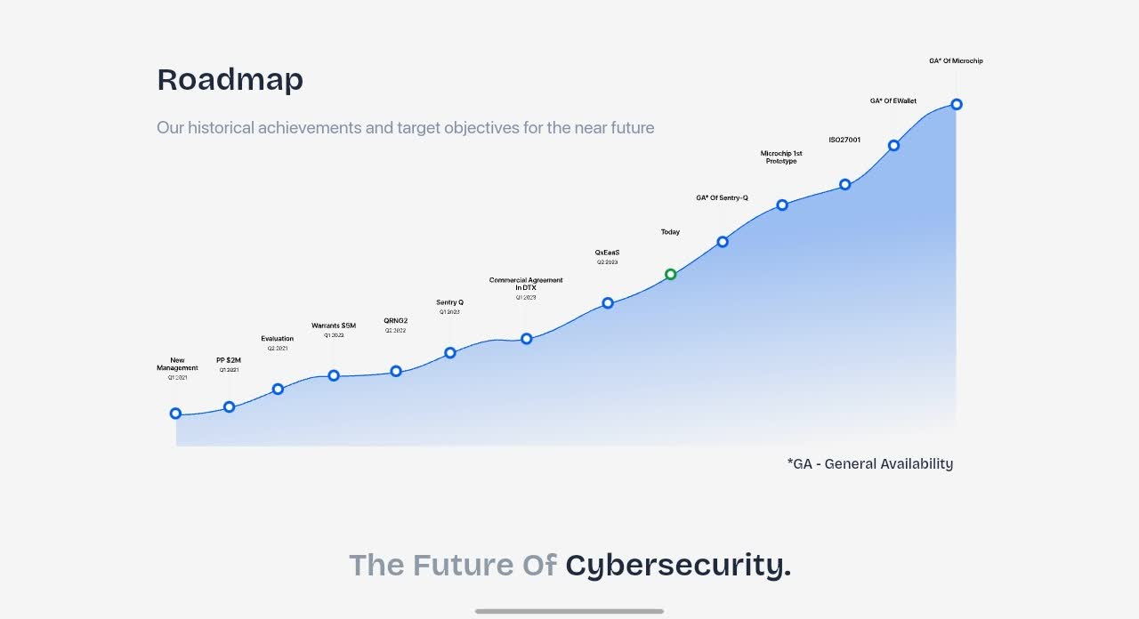 Quantum eMotion Stock: Potential Is Overshadowed By Perceived Risks ...