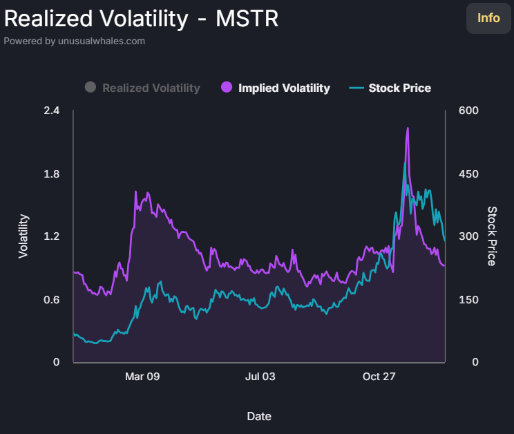 MicroStrategy Is A Coiled Spring About To Jump Higher (MSTR) | Seeking Alpha