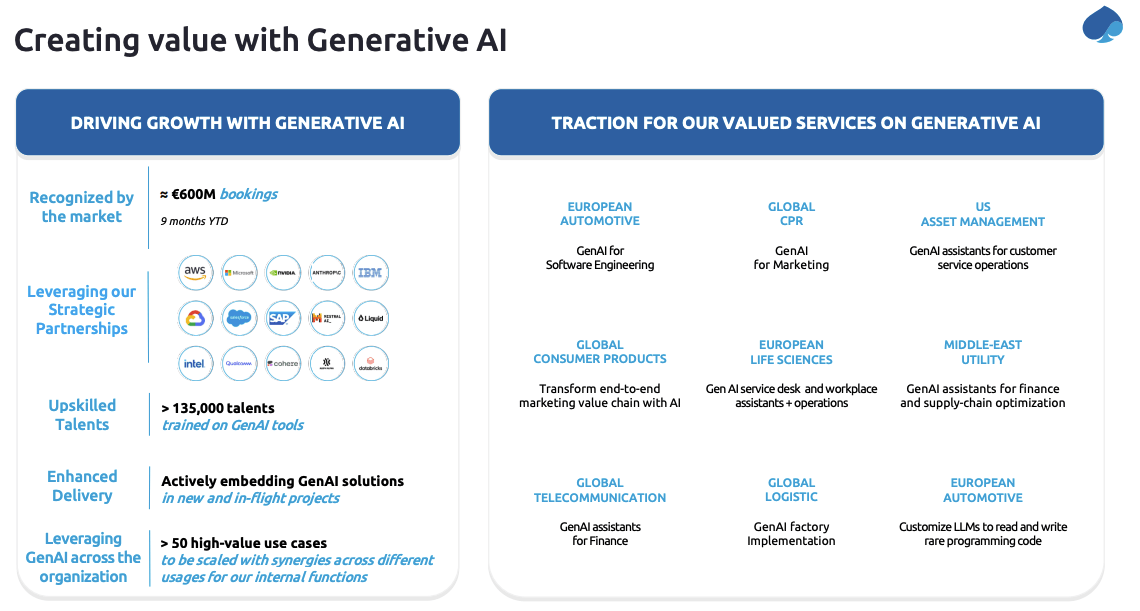 Capgemini - And We're Back In, (Rating Upgrade) (OTCMKTS:CAPMF ...