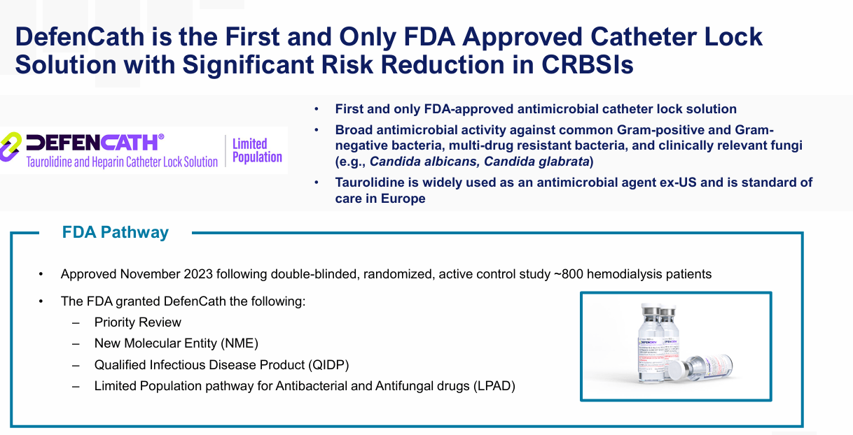 CorMedix: Finally In Commercialization Mode (NASDAQ:CRMD) | Seeking Alpha