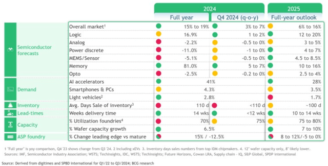 Defiance Quantum ETF: A Safer Bet On The Quantum Theme (QTUM) | Seeking ...